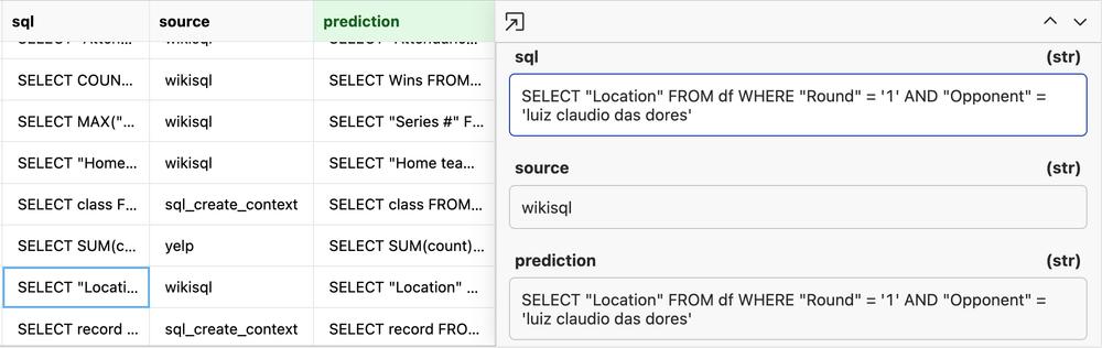 How to Fine-Tune Qwen3 on Text2SQL to GPT-4o level performance