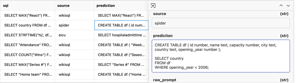 How to Fine-Tune Qwen3 on Text2SQL to GPT-4o level performance