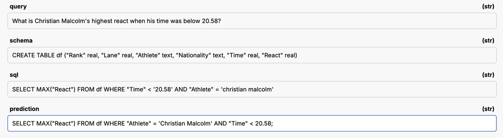 How to Fine-Tune Qwen3 on Text2SQL to GPT-4o level performance