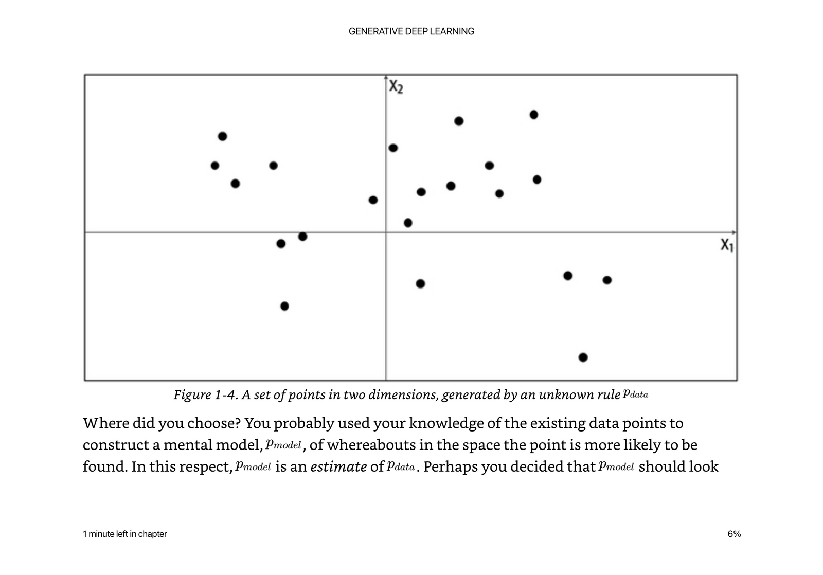 Generative Deep Learning Book - Chapters 1 & 2 - Intro | Oxen.ai