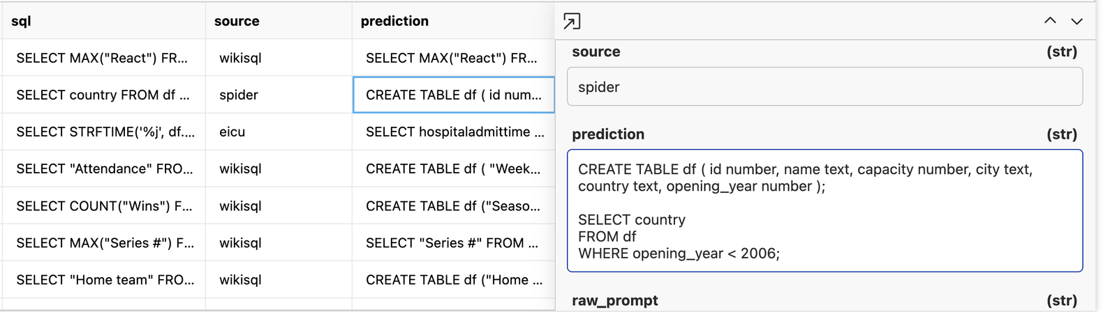 How to Fine-Tune Qwen3 on Text2SQL to GPT-4o level performance