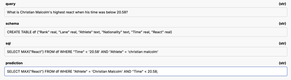 How to Fine-Tune Qwen3 on Text2SQL to GPT-4o level performance